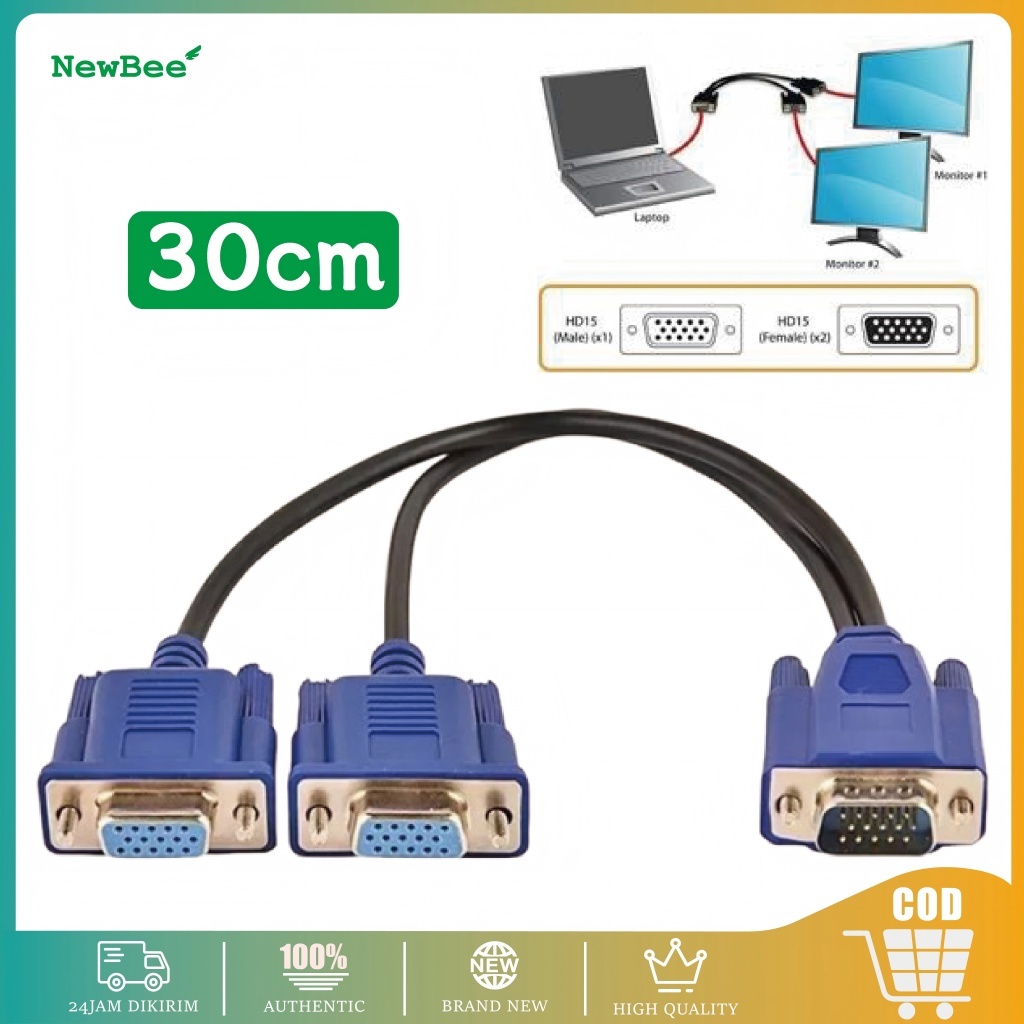 Jual Kabel VGA Splitter Cabang 1 Male ke 2 Female / Kabel VGA Cabang 1 ...