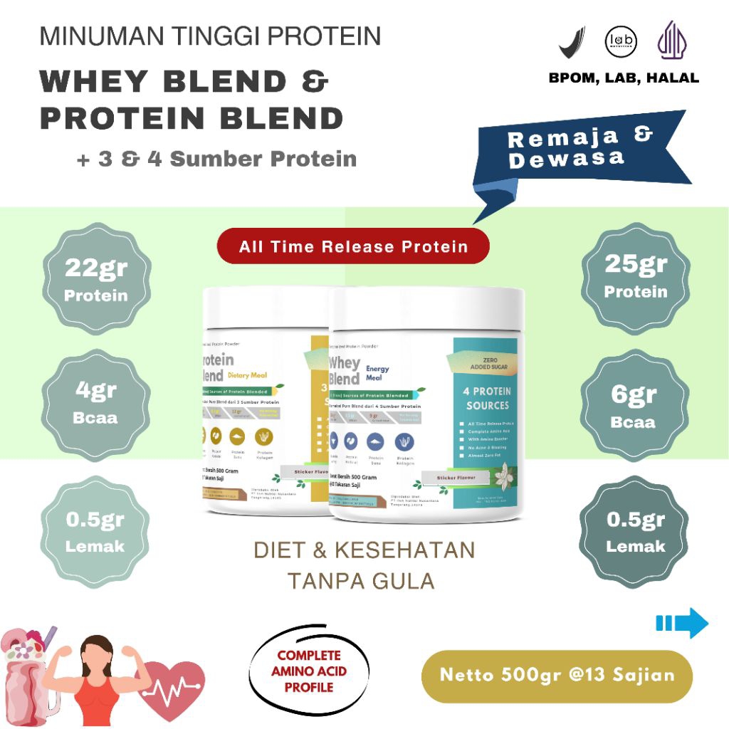Jual Whey Protein Terlengkap & Harga Terbaru Mei 2026 | Shopee Indonesia