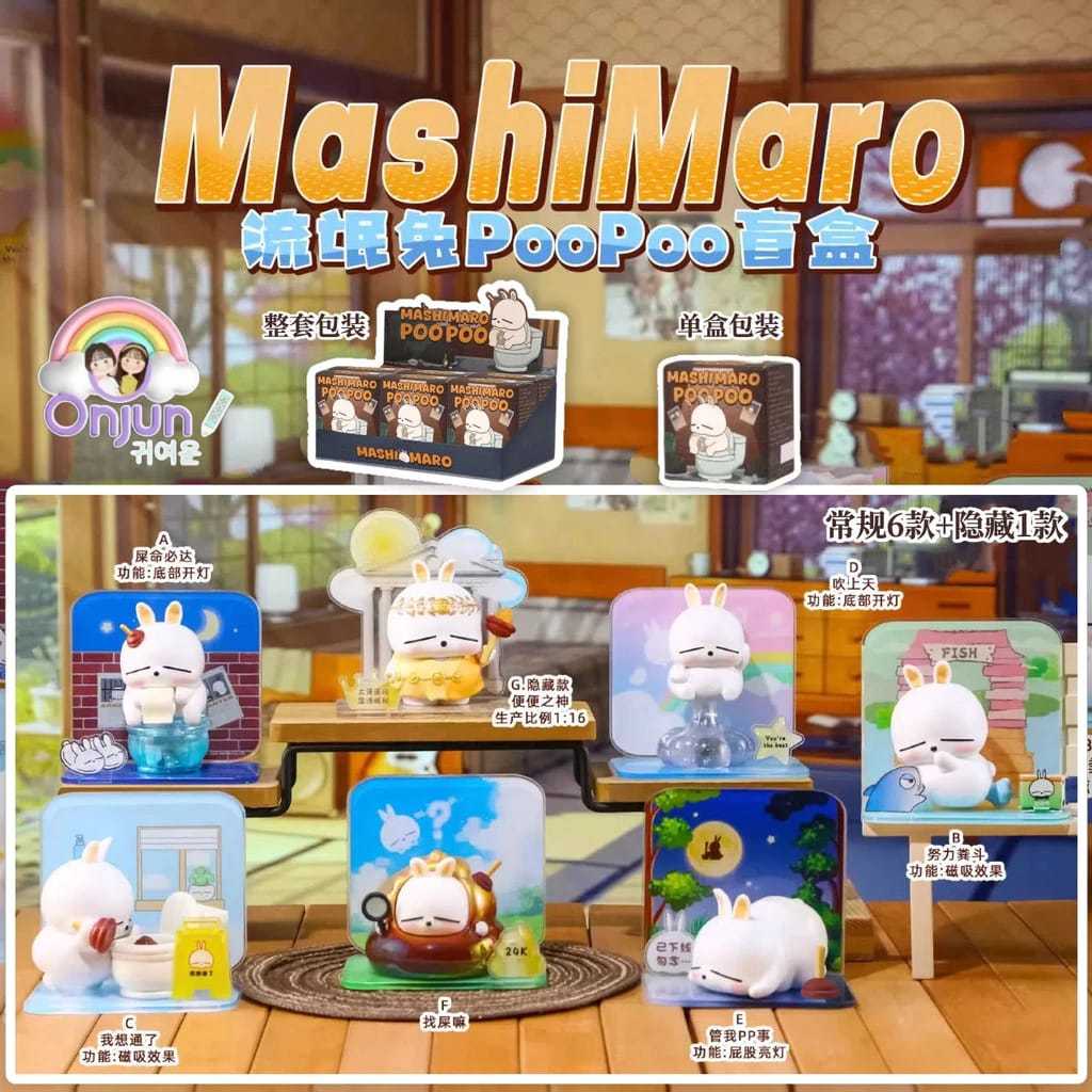 Jual BLIND BOX MASHIMARO RABBIT POOPOO | Shopee Indonesia