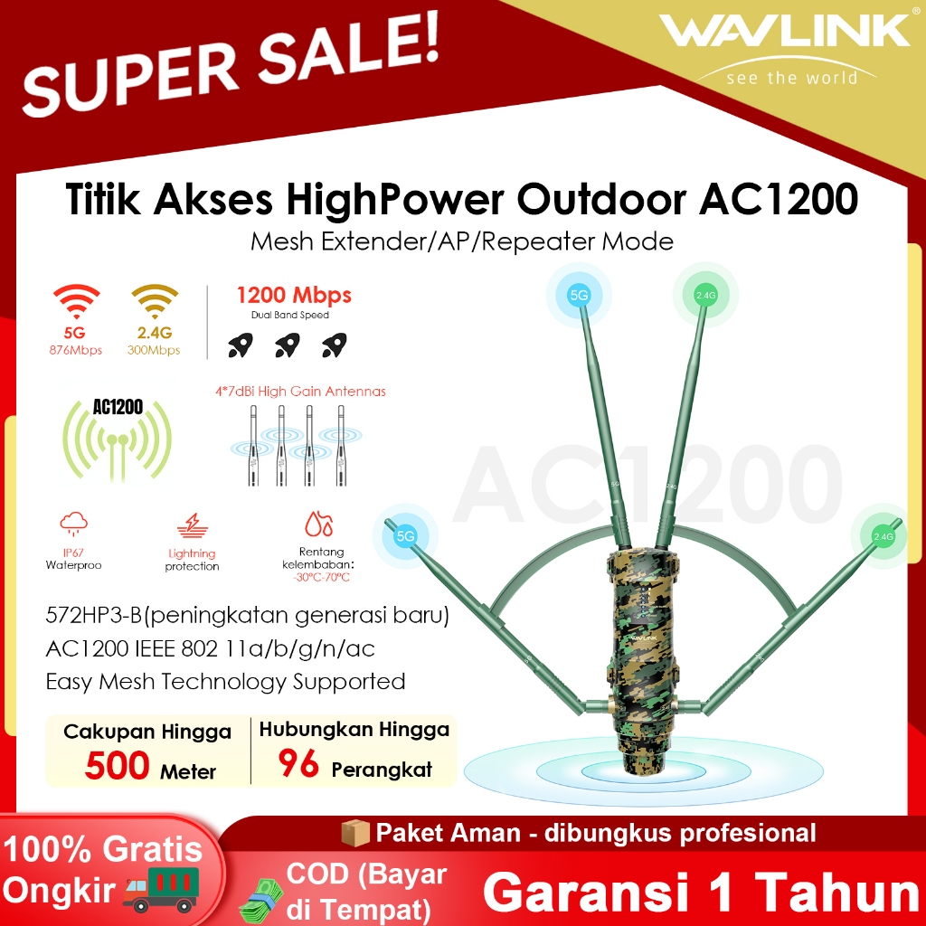 Jual WAVLINK AC1200 Router Dual Band Outdoor Tahan Air, Penguat ...