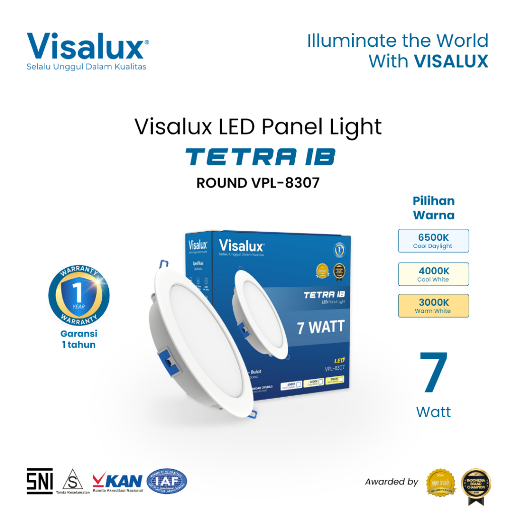 Jual Visalux Tetra LED Panel Light Inbow Lampu Plafon Rumah Downlight ...