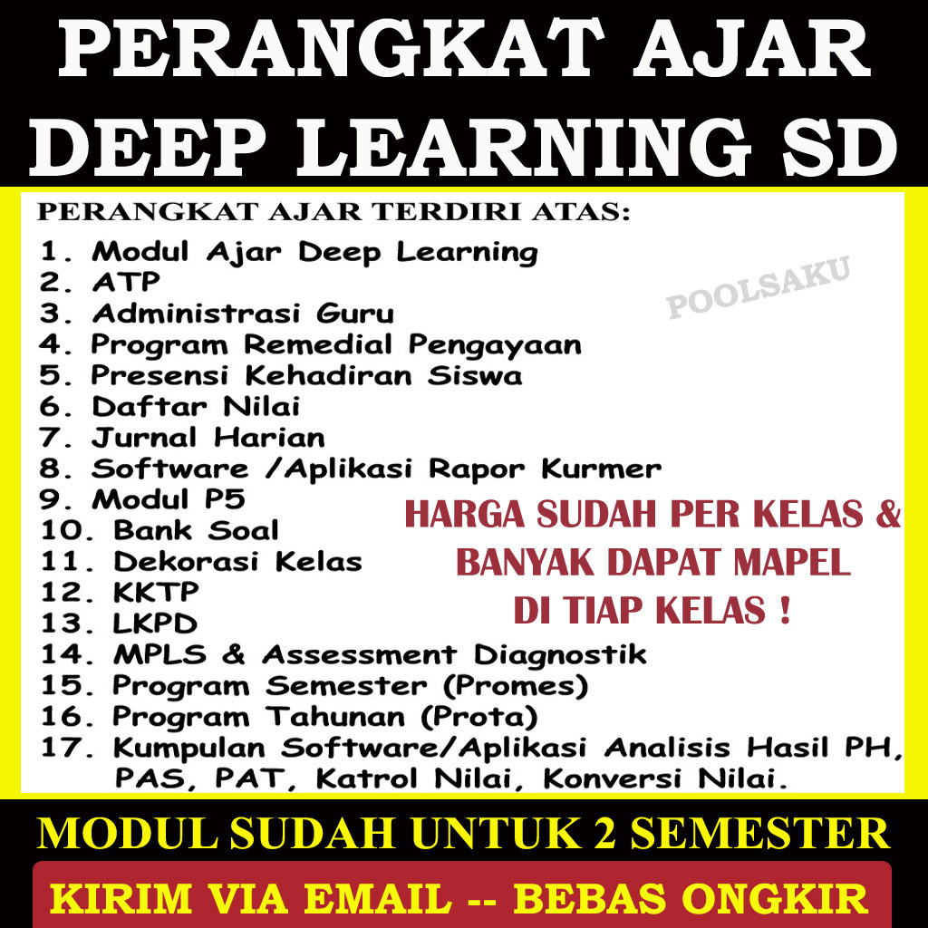 Jual Software Perangkat Ajar Deep Learning SD Sekolah Dasar Kelas 1 2 3 ...