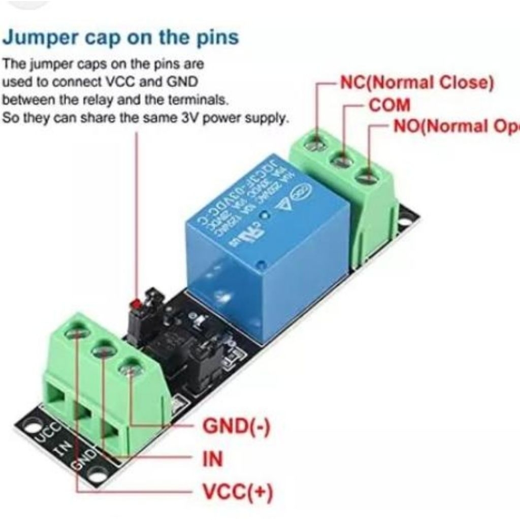 Jual 1 channel DC 3V Relay High Level Driver Module Optocoupler Relay ...