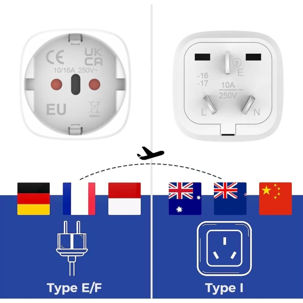 Jual STEKER AC KAKI 3 AUSTRALIA NEWZELAND COLOKAN LISTRIK KAKI 3 AU ...