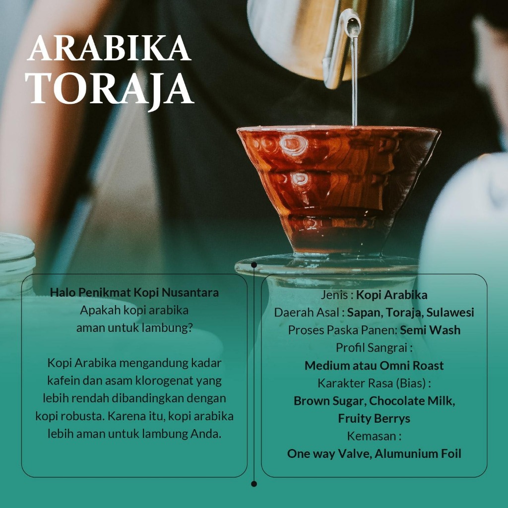Jual Kopi Arabika Toraja Sapan 100gr Arabica Coffee Roasted Beans Biji ...