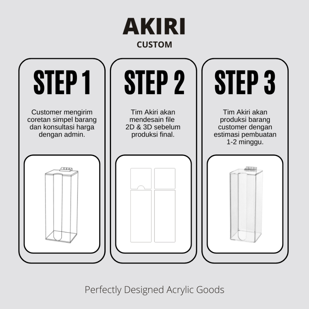 Jual Custom Design Produk Akrilik | Display Stand Acrylic | Jasa ...