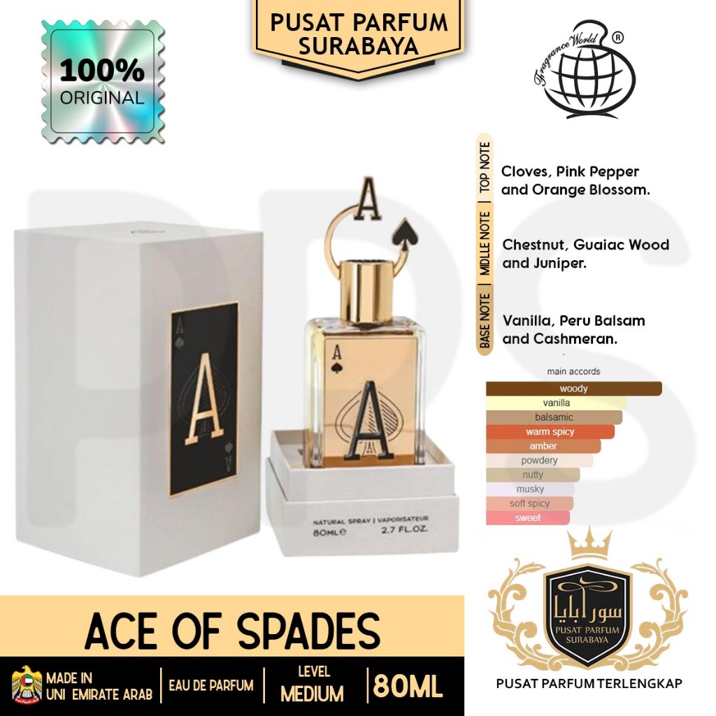 Jual Ace of Spades Fragrance World Premium Parfum Pria/Wanita/Unisex ...
