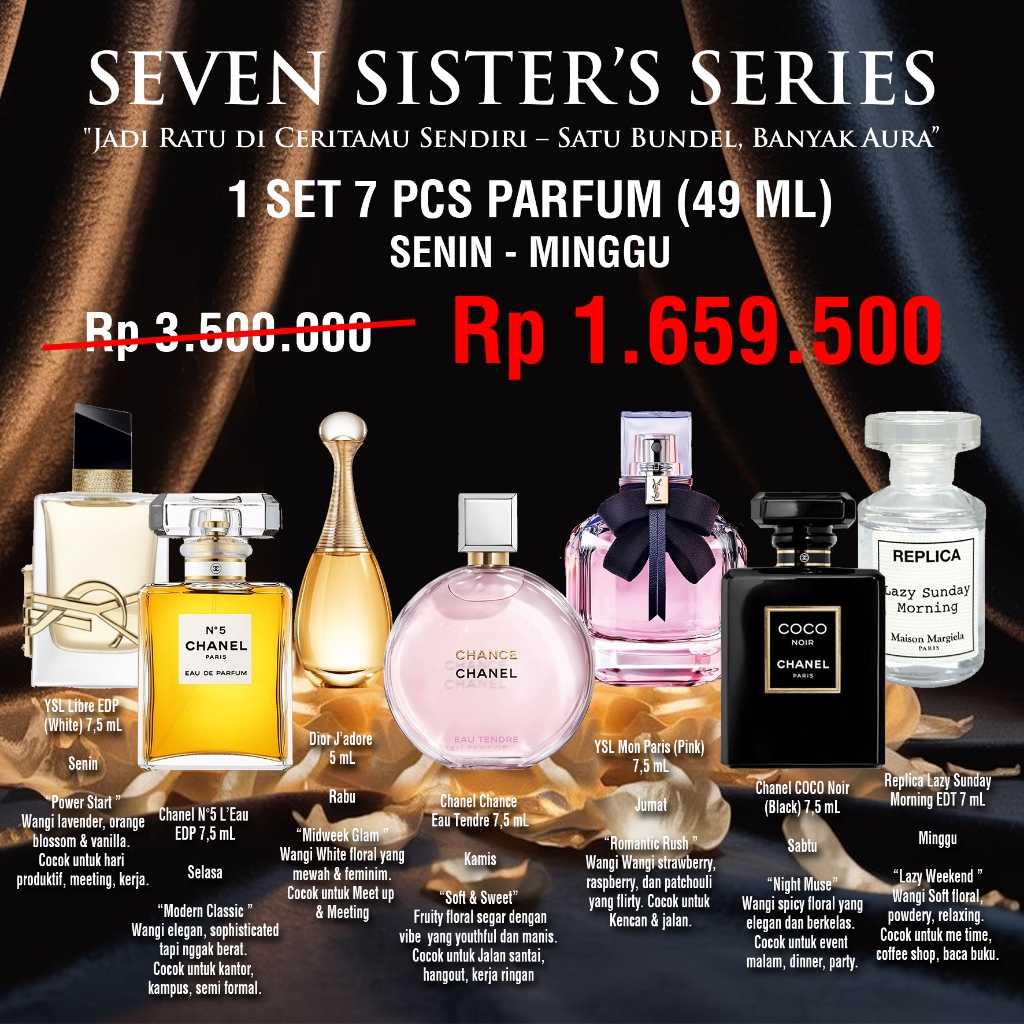 Jual Parfum Branded Original Travel Size Bundle Set Varian (Seven ...