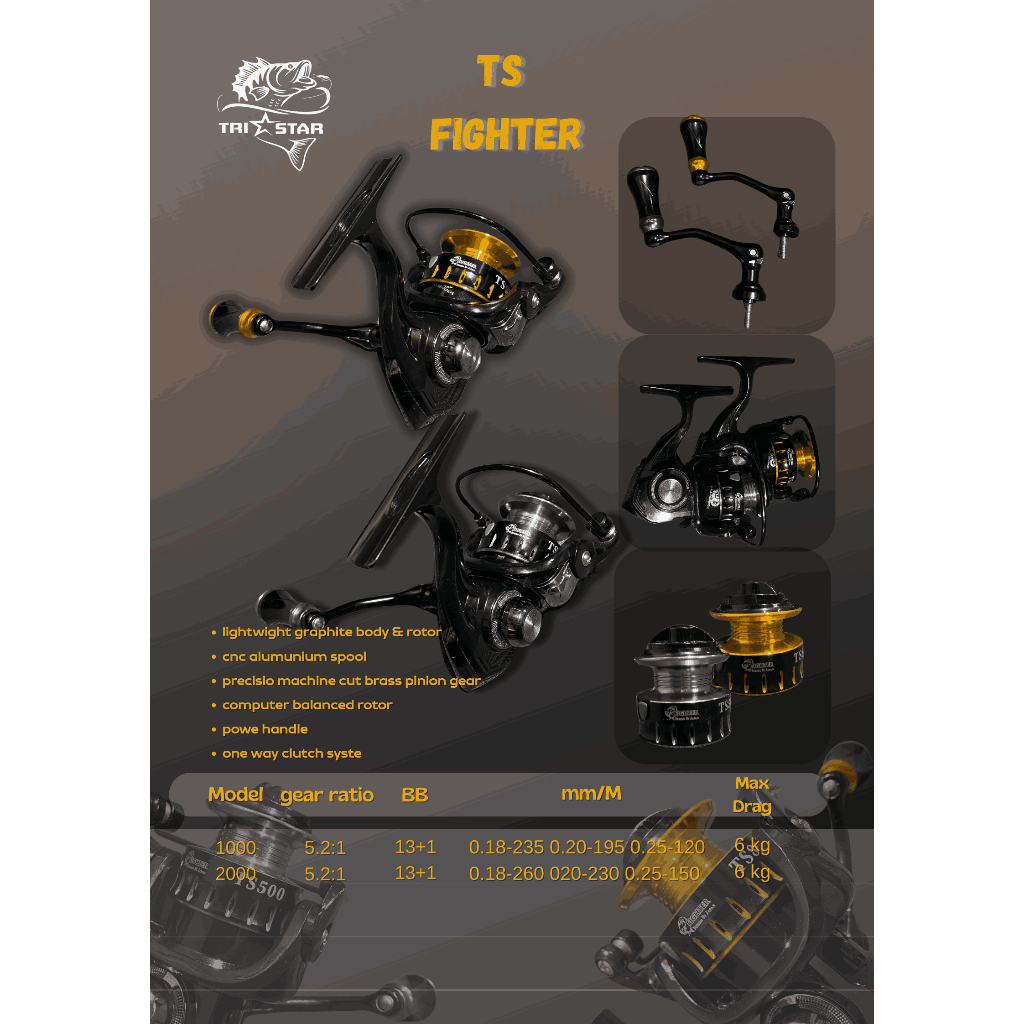 Jual Spinning Tristar Fighter 500 800 Kerekan Pancing Mini CNC Aluminum ...