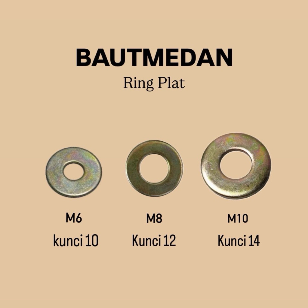 Jual Ring Plat Baut M6 M8 M10 | Shopee Indonesia