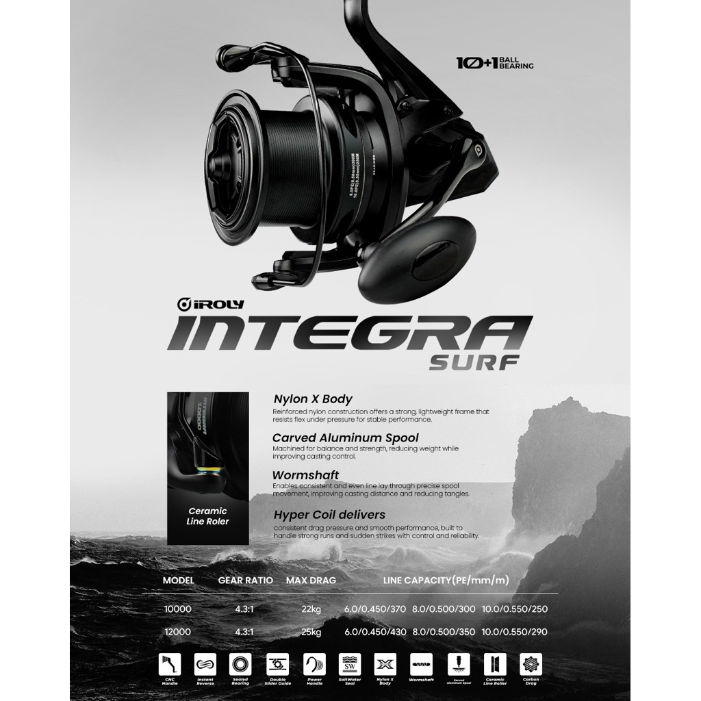 Jual REEL IROLY INTEGRA SURF / REEL BUAT MAIN SURF FISHING / ROCK ...