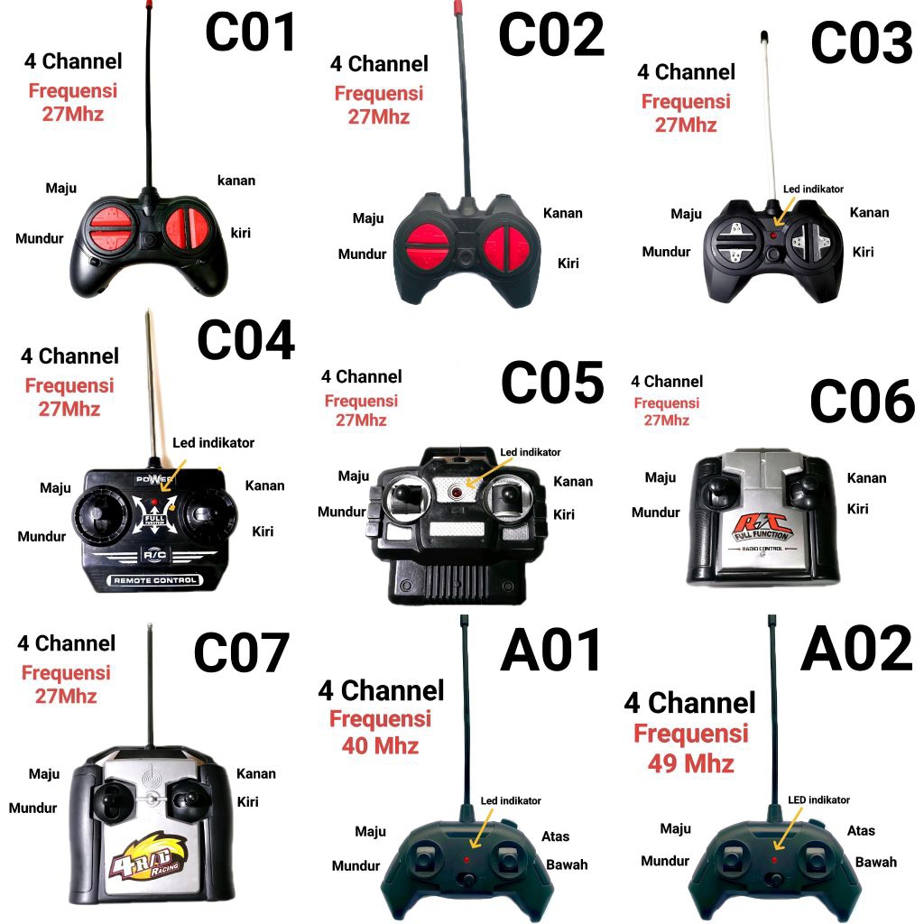 Jual Berbagai Macam Jenis Remote Control Mobil RC mainan 4Channel ...