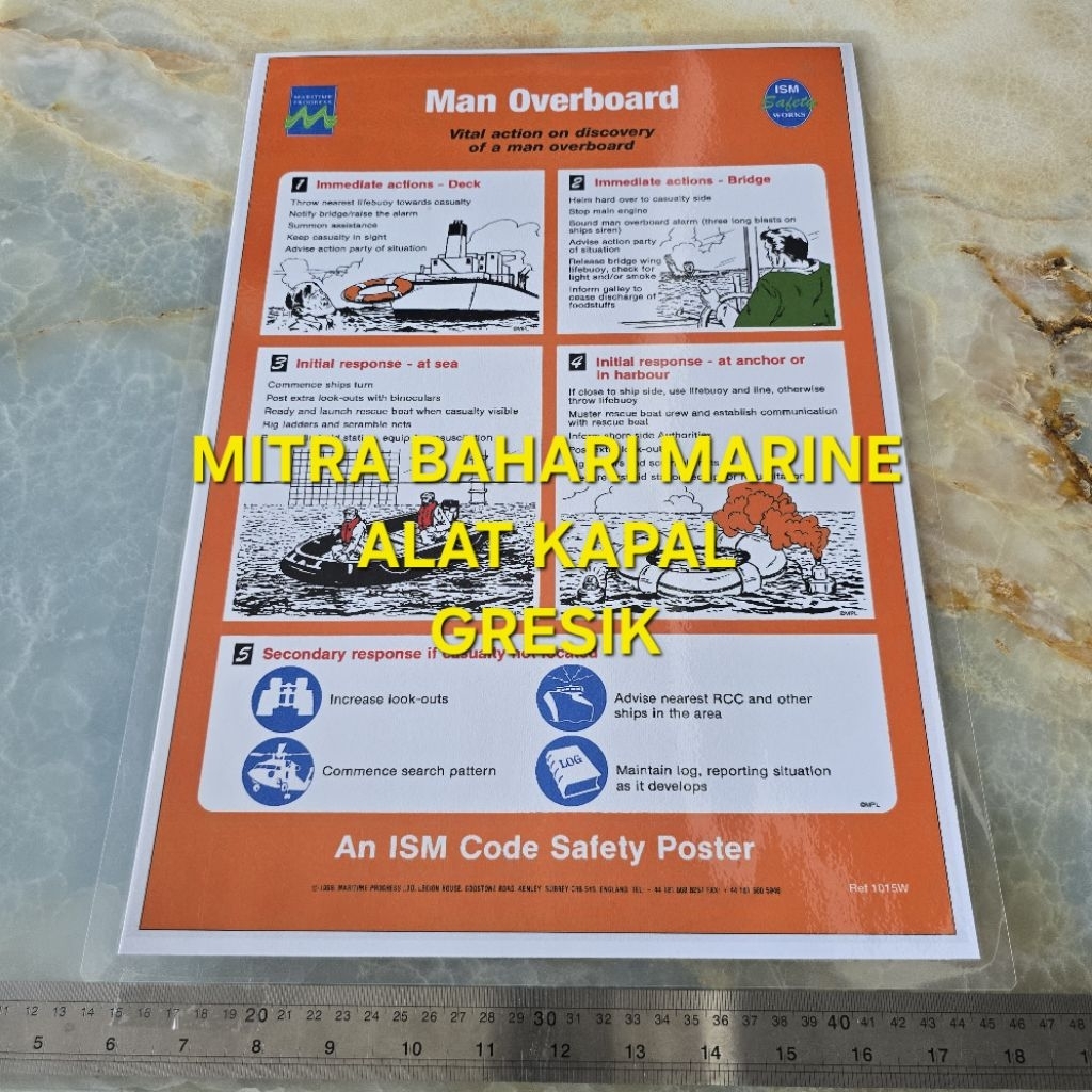 Jual Poster IMO Symbol IMPA 331515 Man Overboard Ukuran 480x330mm / A3 ...
