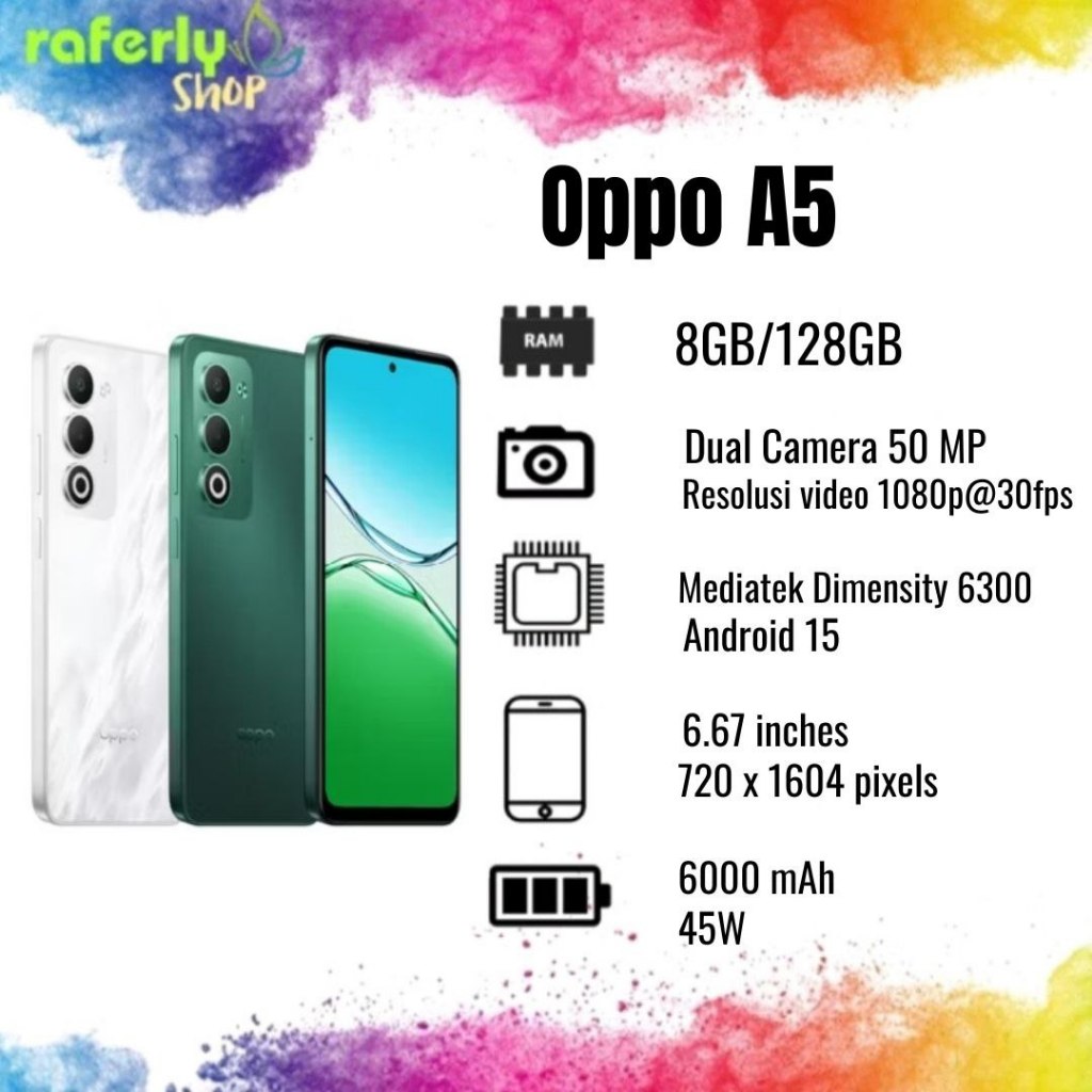 Jual Raferlyshop OPPO A5 8GB/128GB [Military-Grade Shock Resistance ...