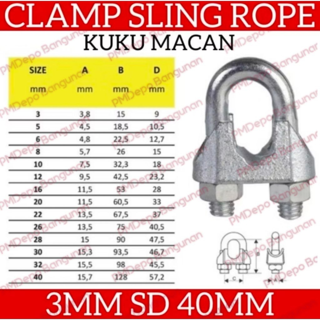 Jual Klem Seling / Klem Kabel Besi / Clamp Seling / Kuku Macan (6 , 8 ...