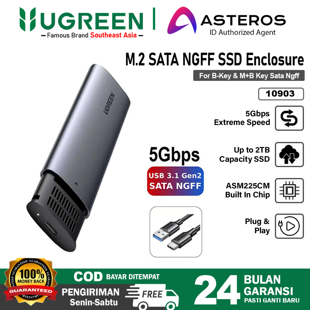 Jual UGREEN SSD Casing Enclosure M.2 NVMe M2 SATA To USB 3.1 USB C Gen2 ...