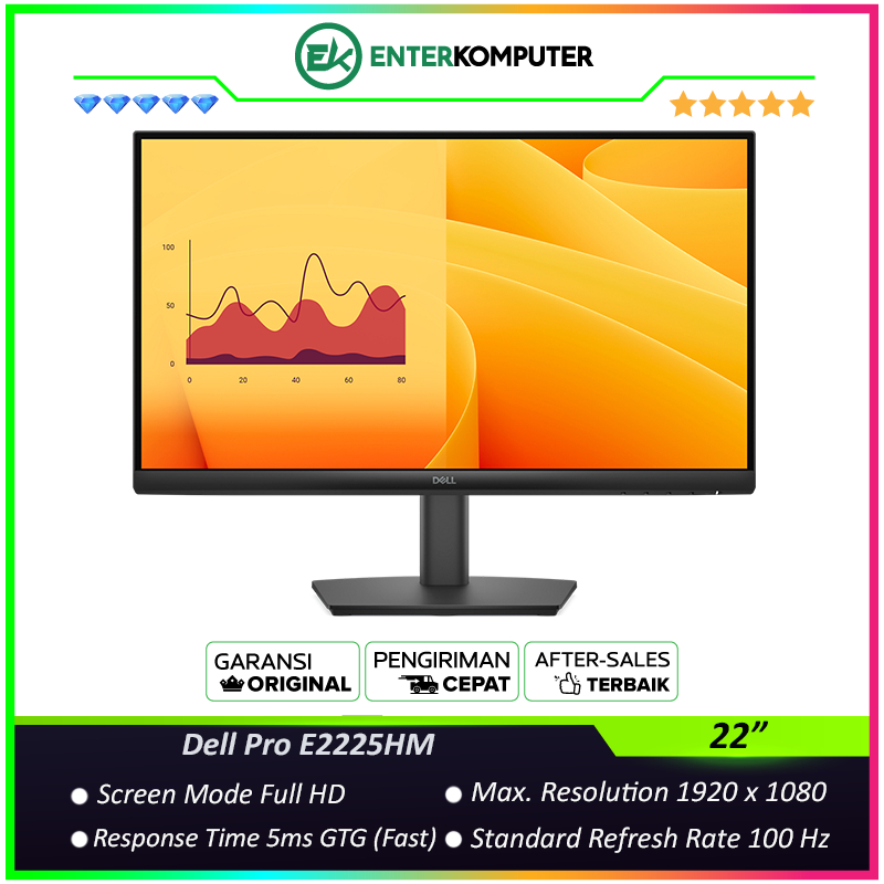 Jual Dell Pro E2225HM 21.5" FHD 100Hz Monitor / Monitor 22 Inch ...