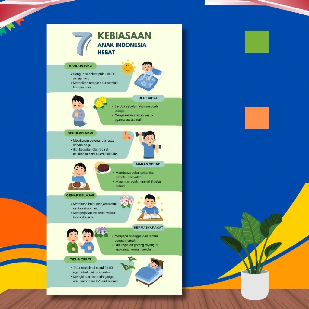 Jual Poster 70x140cm 7 Kebiasaan anak Indonesia hebat poster Kelas ...