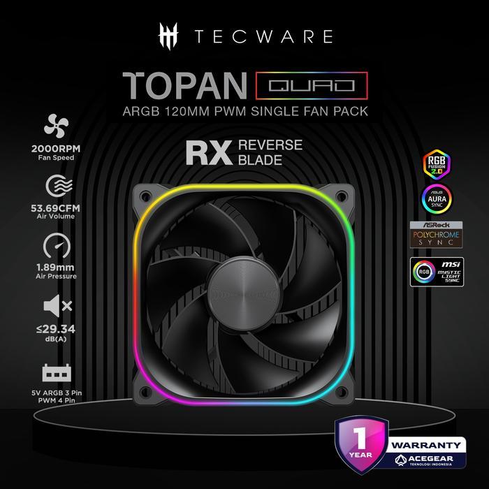 Jual Fan Casing PC Komputer | Segotep Topan Quad RX REVERSE ARGB RGB ...