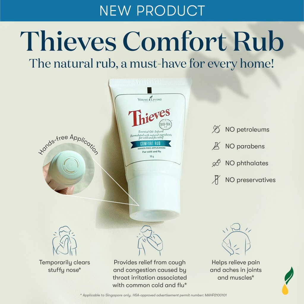 Jual Thieves Comfort Rub - A Powerful Blend of Camphor, Menthol, and ...
