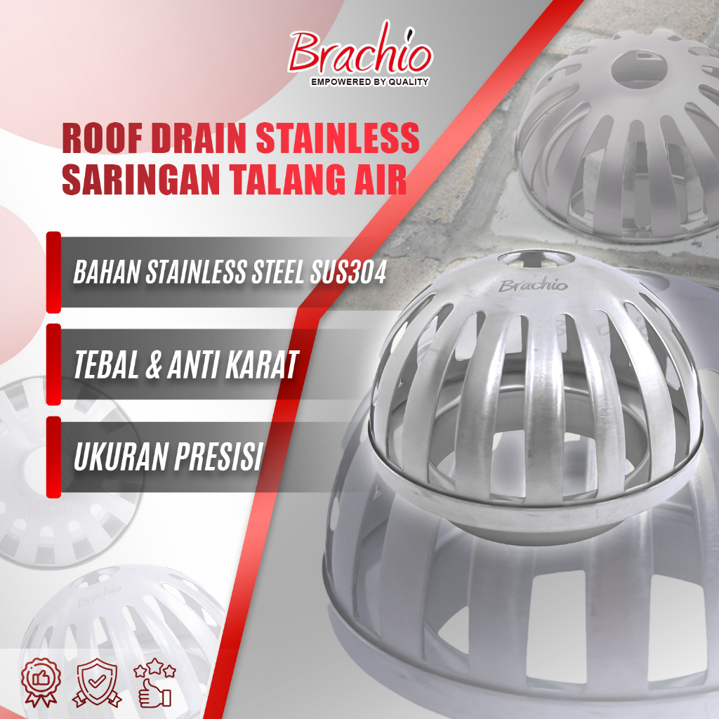 Jual BRACHIO Saringan Air Talang Atap Rumah Balkon Roof Drain Outdoor ...