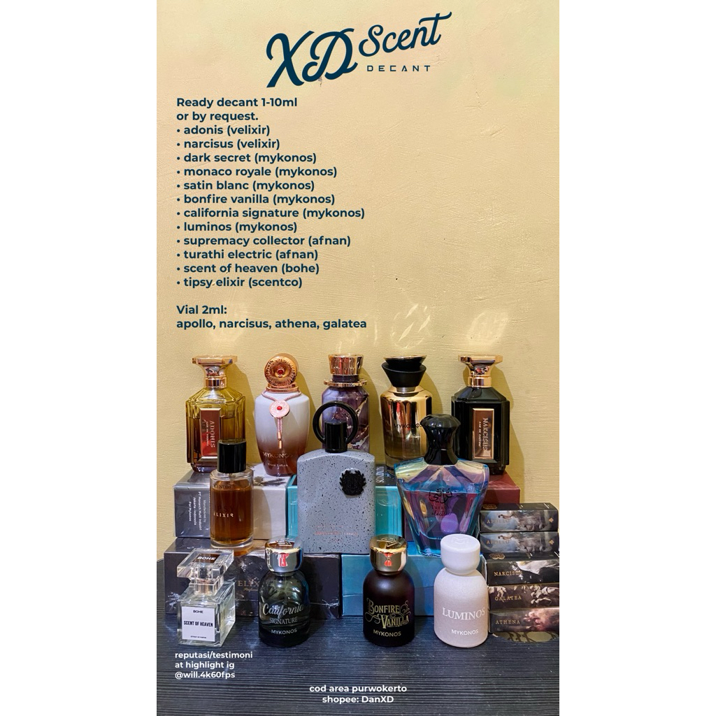 Jual [ORIGINAL] Decant Parfum Mykonos 5, 10ml | Shopee Indonesia