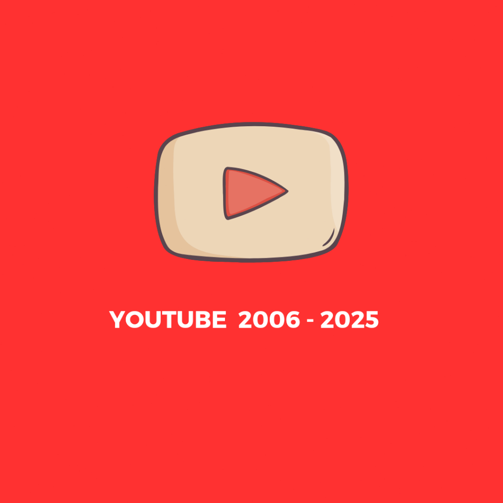 Jual Akun Youtube Channel Tua 2006 - 2025 | Shopee Indonesia