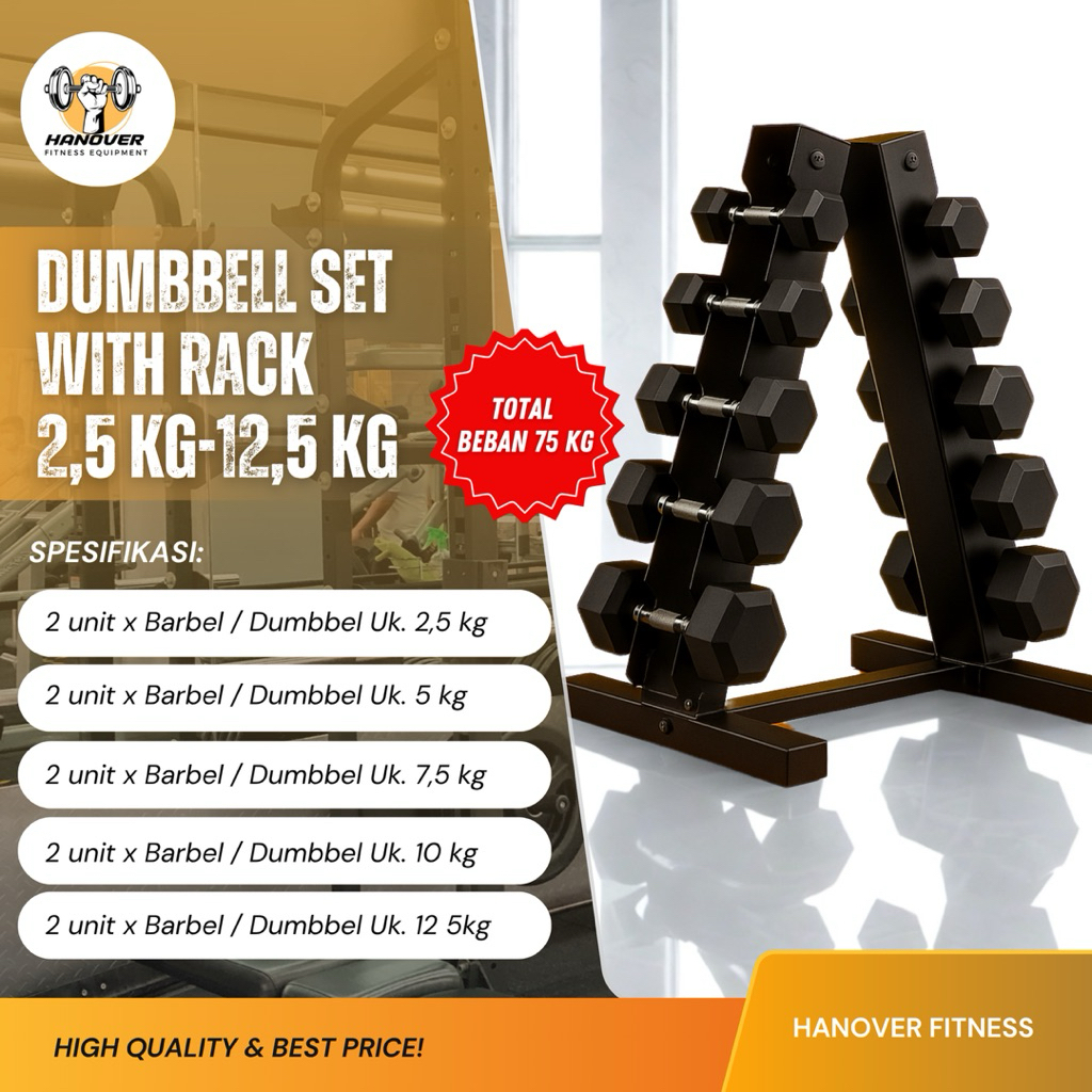 Jual HANOVER FITNESS | Dumbbell set hexagonal dengan rak 2,5kg - 12,5kg ...