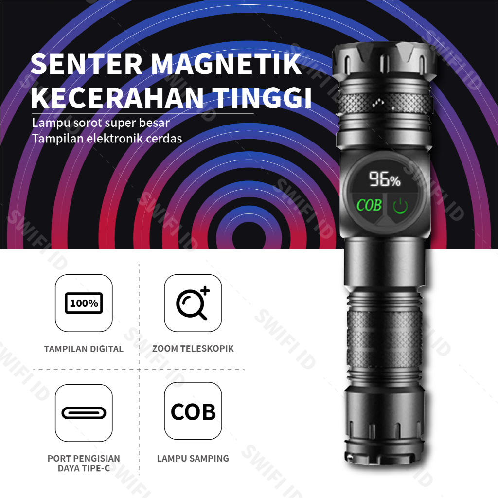 Jual Senter LED Laser 20w Lampu samping COB lampu kerja portable luar ...