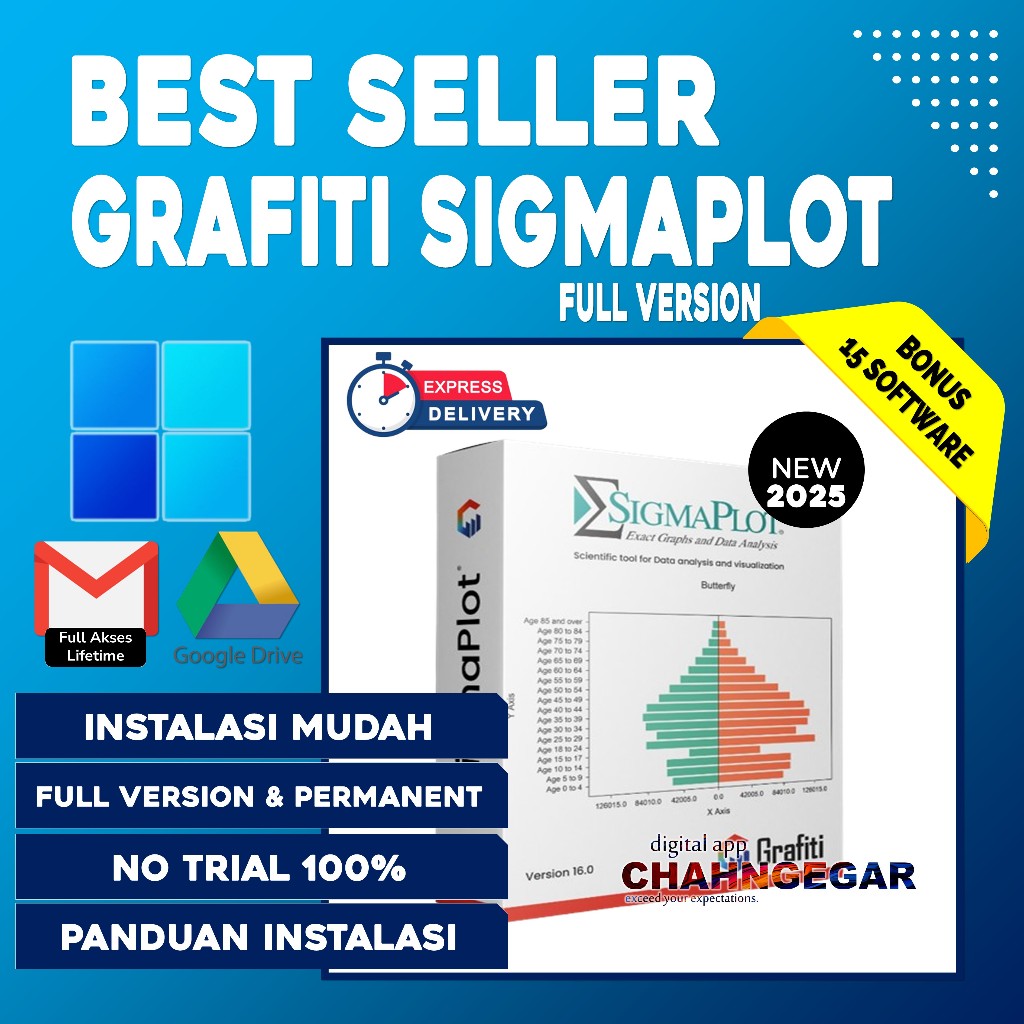 Jual Grafiti SigmaPlot 2025 v16 Full Version Lifetime Software Analisis Grafik dan Visualisasi ...
