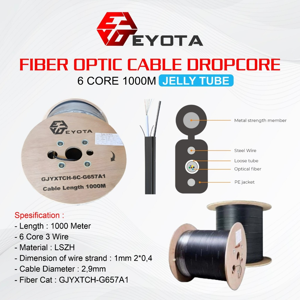 Jual KABEL FIBER OPTIK DROPCORE JELLY TUBE 4 CORE/6 CORE/8 CORE/12 CORE ...