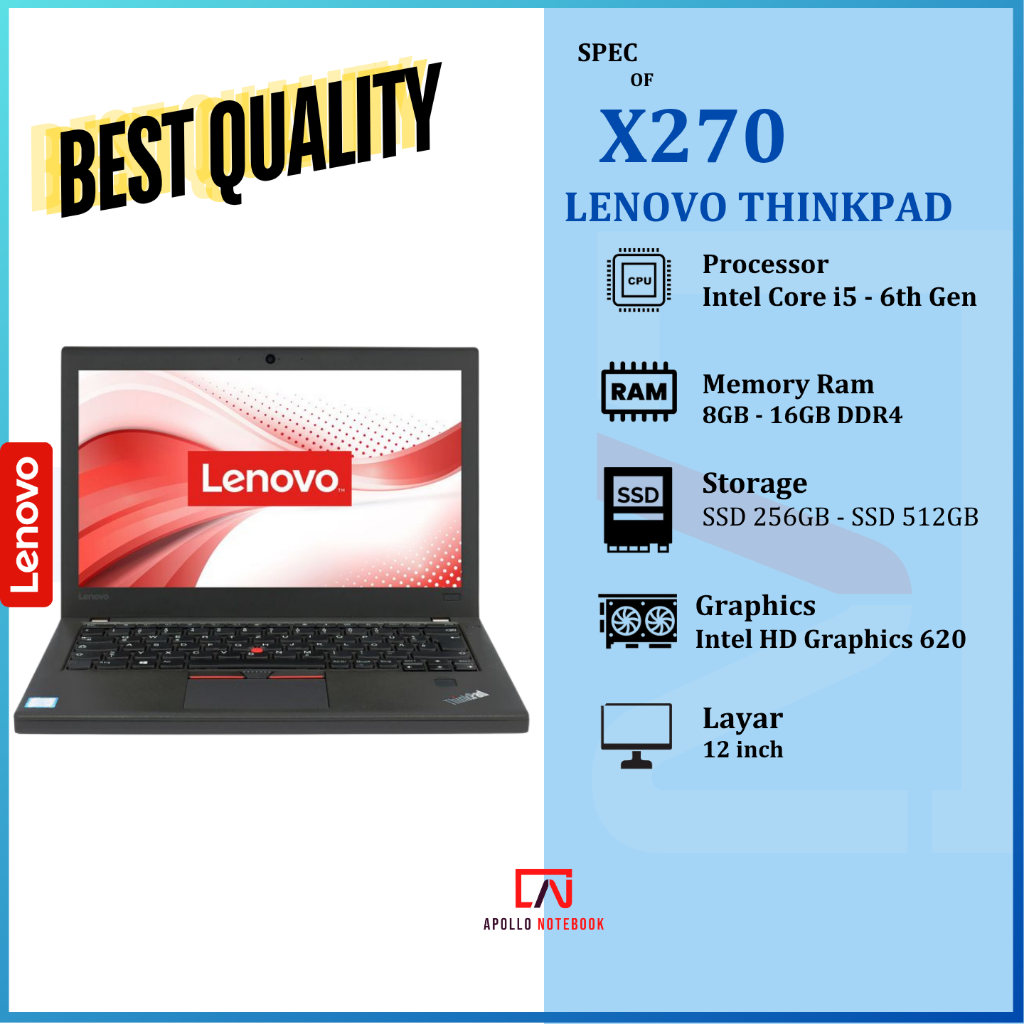 Jual Laptop Lenovo Thinkpad X-Series | X230 X240 X250 X260 X270 X280 X390 X13 | i5 i7 - 16GB SSD ...