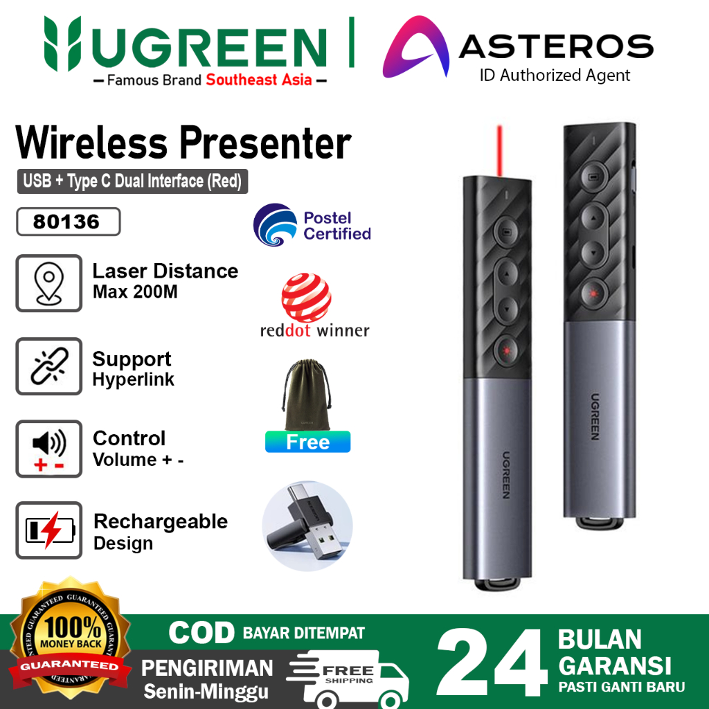 Jual UGREEN Laser Pointer Wireless Presenter Dual Conection USB A + USB-C | Shopee Indonesia