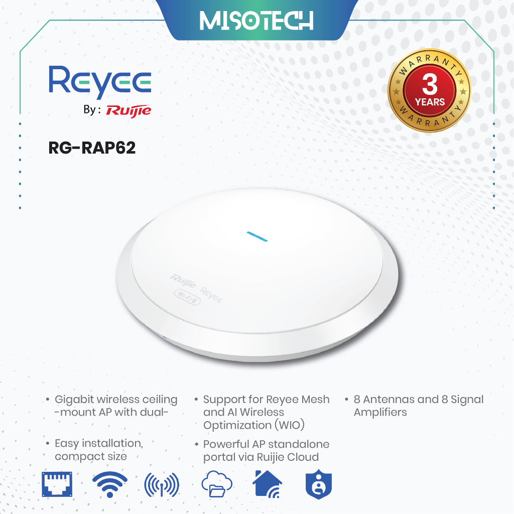 Jual Ruijie Reyee RG-RAP62 Wireless Access Point WiFi 6 AX1800 Dual ...