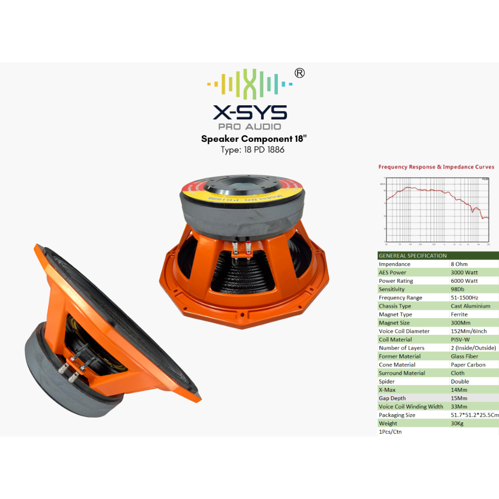Jual SPEAKER KOMPONEN 18INCH XSYS DOUBLE MAGNET PD 1886-1 COIL 6 ...
