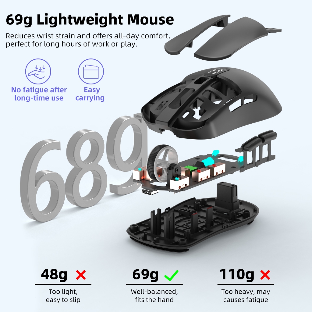 Jual Goojodoq Lightweight Wireless Mouse 2.4GHz & Dual Bluetooth Silent ...