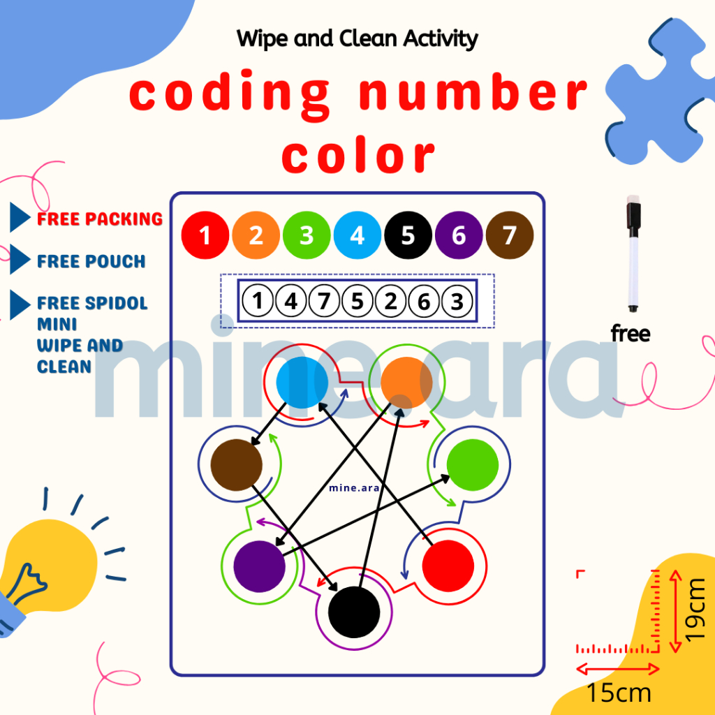 Jual Coding Number Colors Koding Angka Warna Wipe and Clean Mainan ...