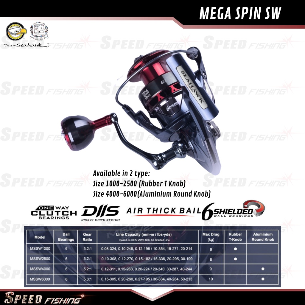 Jual Reel Pancing Seahawk Mega Spin SW 1000 4000 6000 Spinning | Shopee ...