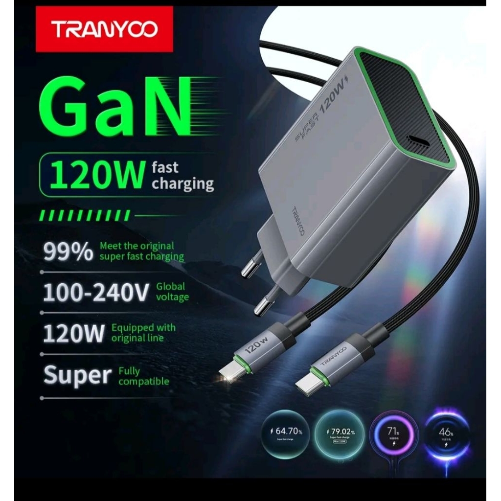 Jual TRANYOO Charger 120W GaN ( Bonus free 2 pcs cable original ) Cocok Untuk Semua Hp Samsung ...