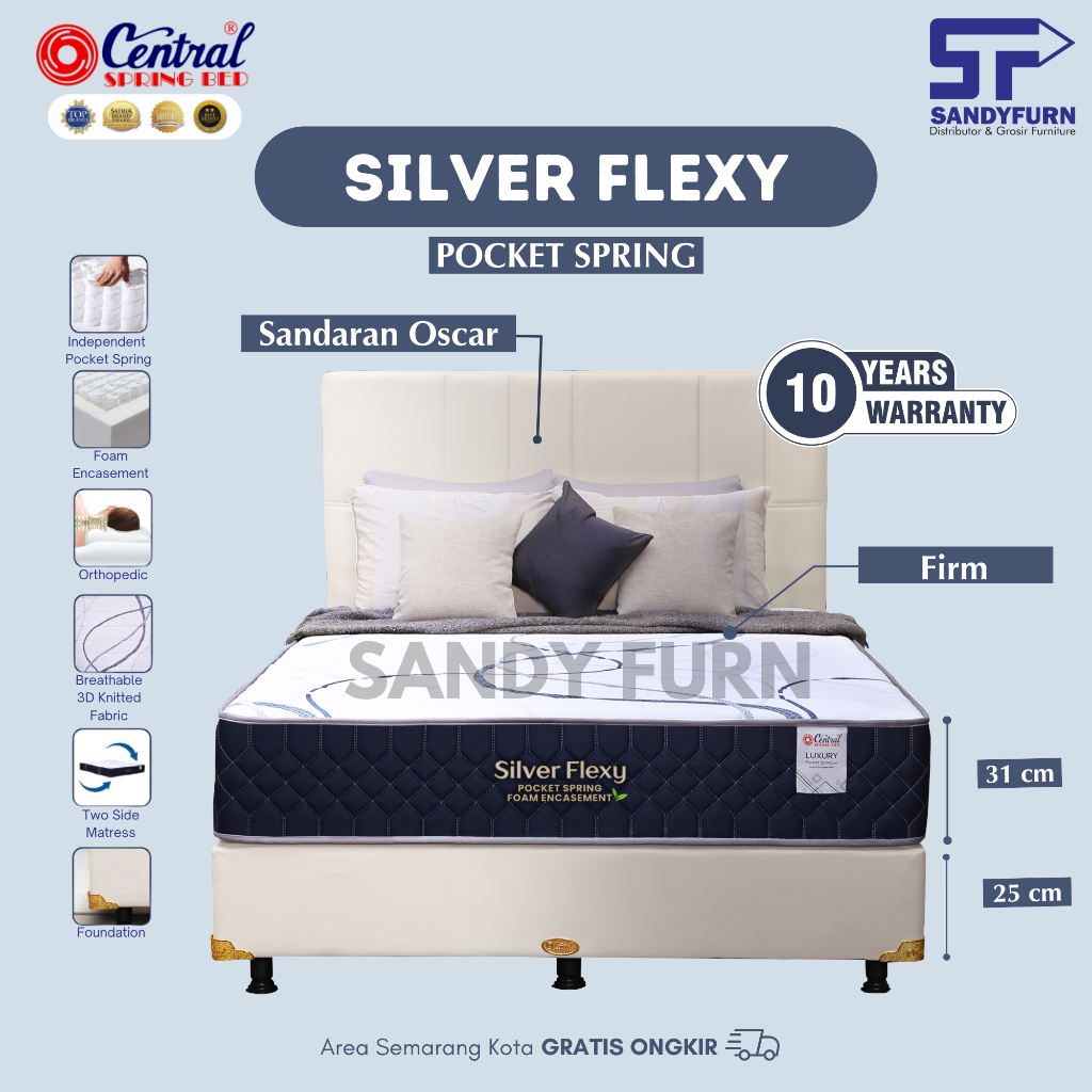 Jual CENTRAL Spring Bed - SILVER FLEXY Pocket Spring Foam Encasement - Semua Ukuran - Bedset ...