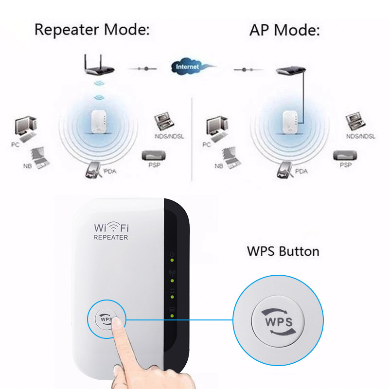 Jual BJ-018 WIFI Repeater 300Mbps Wireless WiFi Signal Range Extender 802.11N/B/G Wifi Access ...