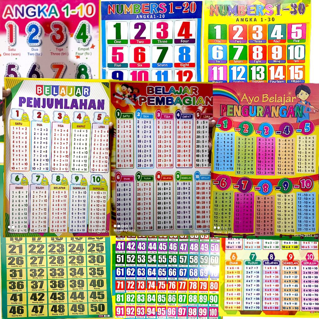 Jual Paket Hemat 9 pcs poster edisi Matematika Belajar Angka 1-10,1-20 ...