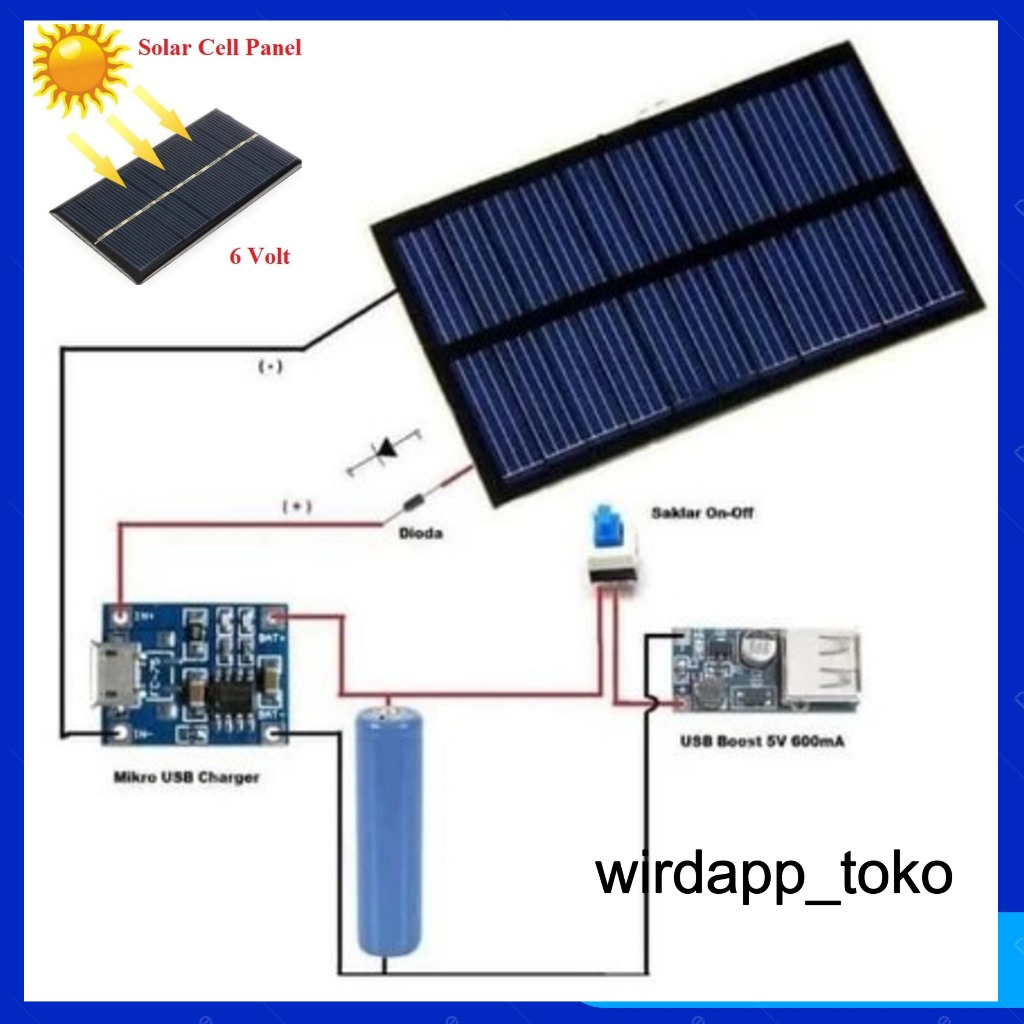 Jual Panel Surya Solar Cell Mini 6v 1w DIY | Shopee Indonesia