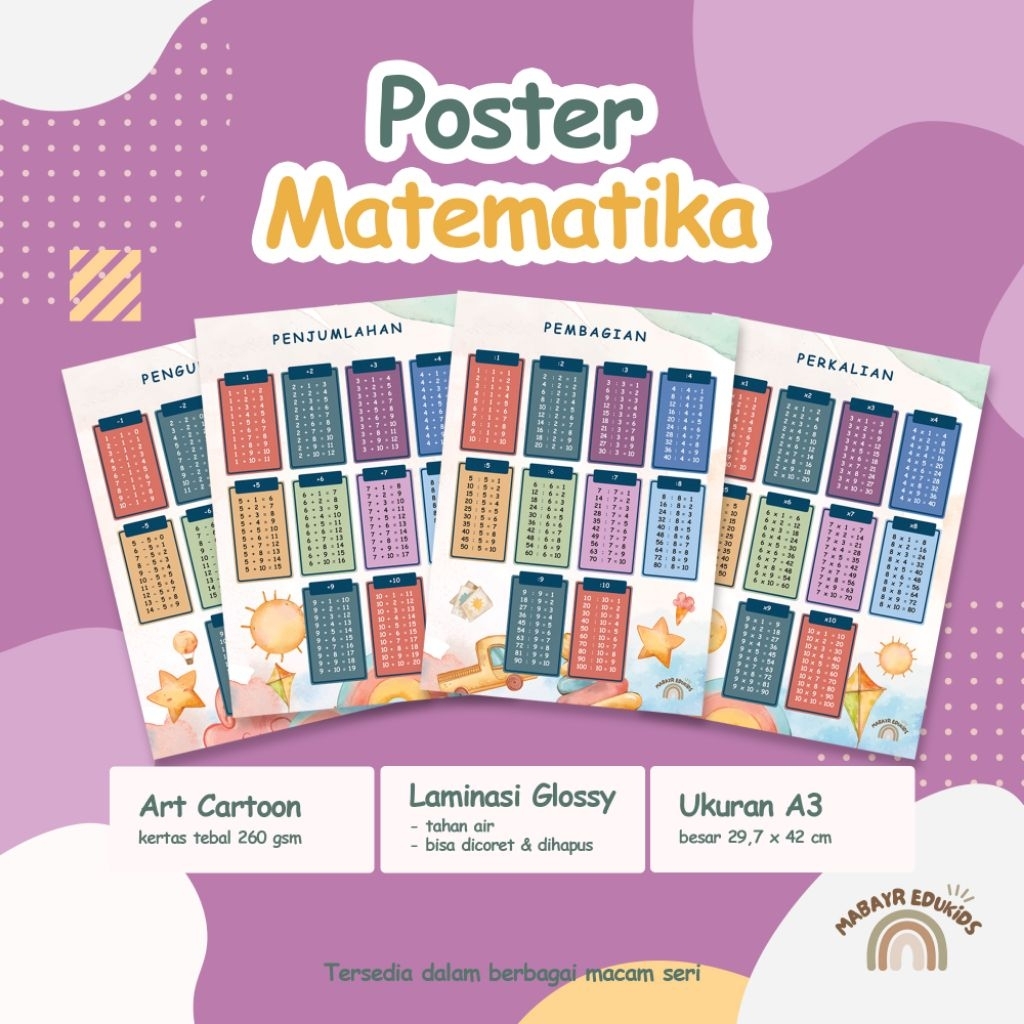 Jual MABAYR - Poster Premium Edukasi Sekolah Anak Berhitung Penjumlahan ...