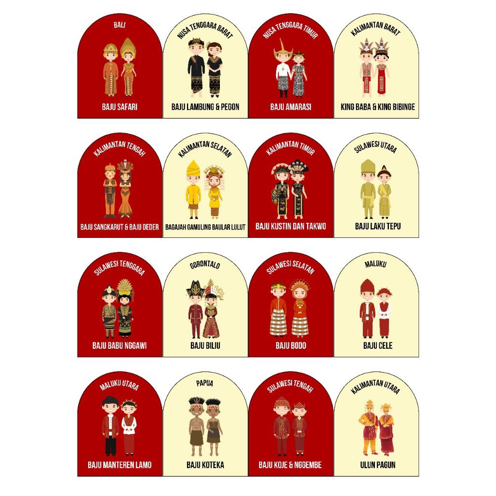 Jual Border Papan Tulis Tema Pakaian Adat di Indonesia | Shopee Indonesia