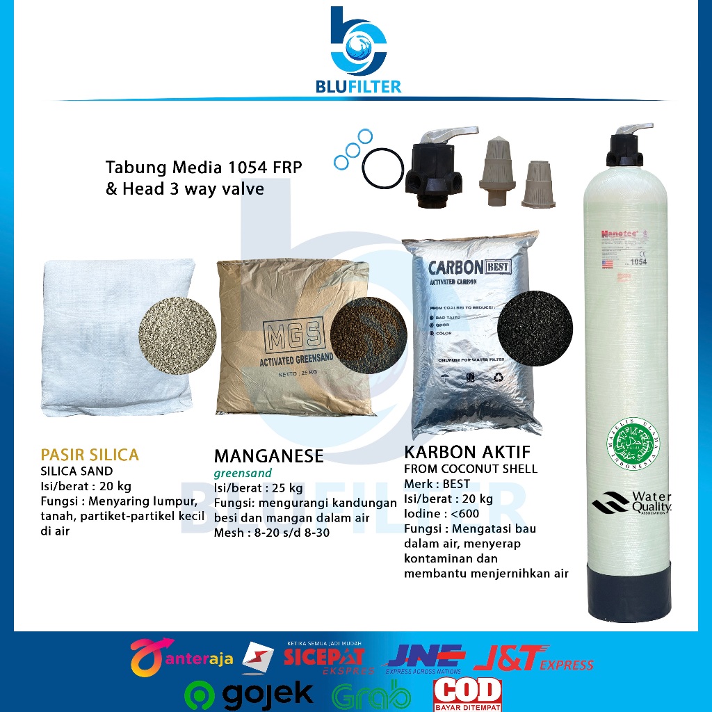 Jual PAKET ISI TABUNG MEDIA FRP 1054 1354 + HEAD 3 WAY PASIR SILIKA 20 ...