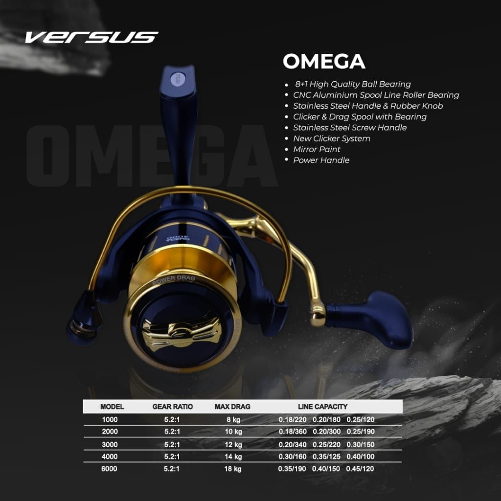 Jual REEL VERSUS OMEGA 2000/3000 - POWER HANDLE MURAH | Shopee Indonesia