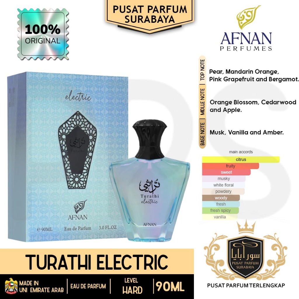 Jual Turathi Electric Afnan Premium Parfum Pria/Wanita/Unisex Original ...