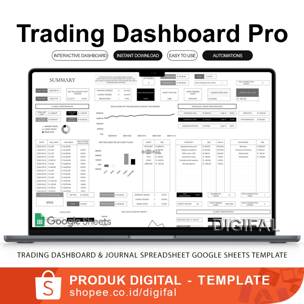 Jual Trading Dashboard & Journal Spreadsheet GoogIe Sheets | Shopee ...