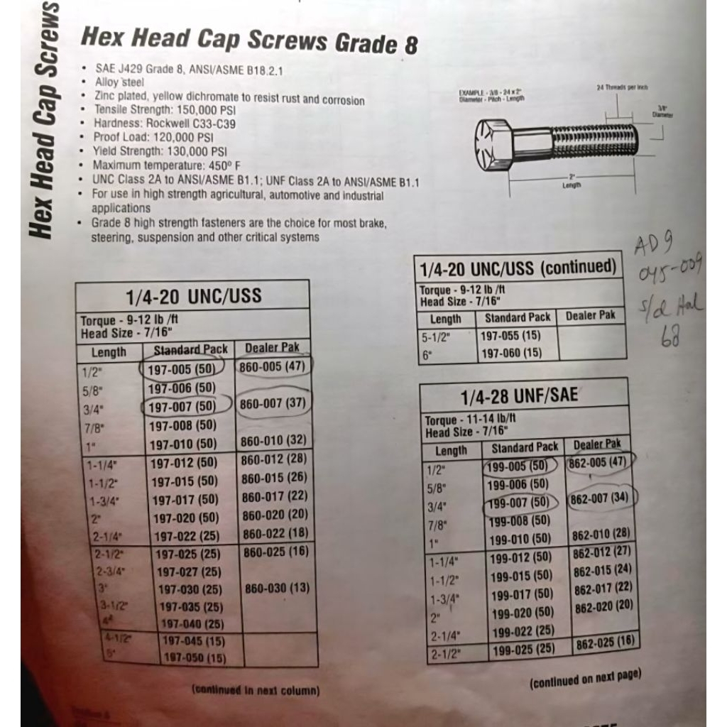 Jual Hex head cap screw bolt baut skrup sekrup drat kasar baja grade 8 ...